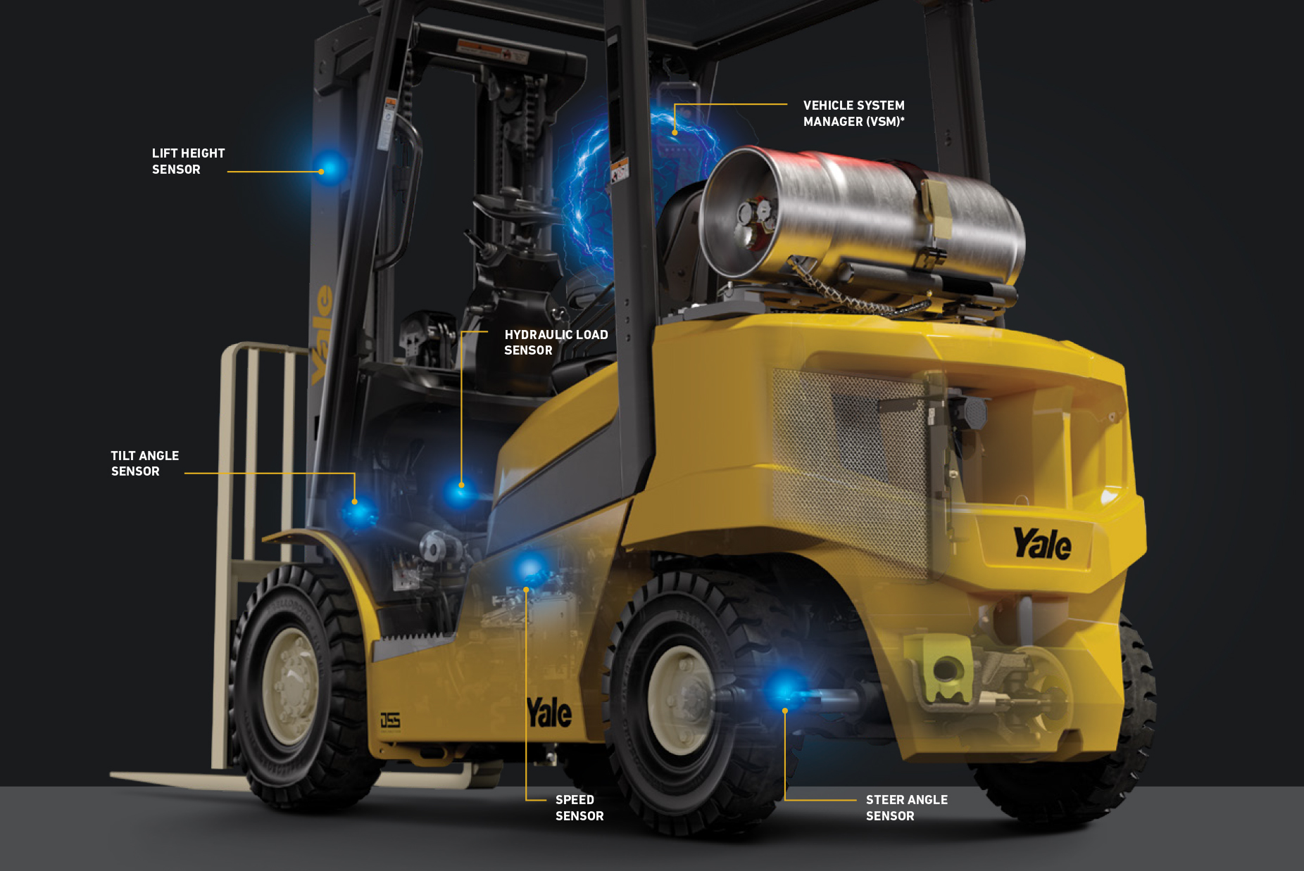 Dynamic Stability System | Black Equipment